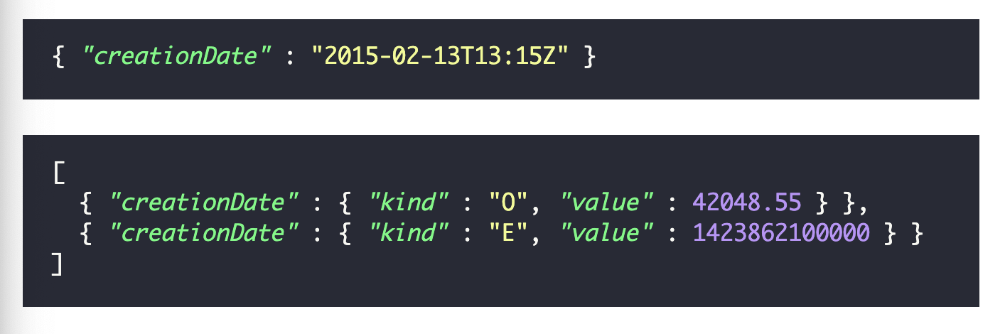 유닉스 시간 | thisandthat